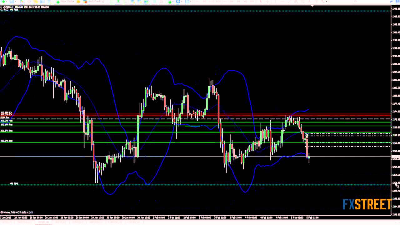 Steve Ruffley: BoE Live Coverage - YouTube