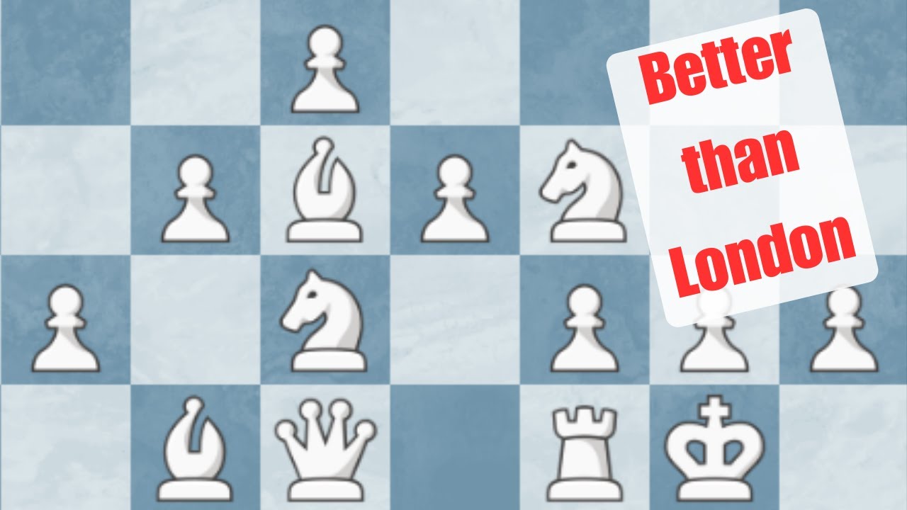 Colle System is the BEST opening for beginners - YouTube