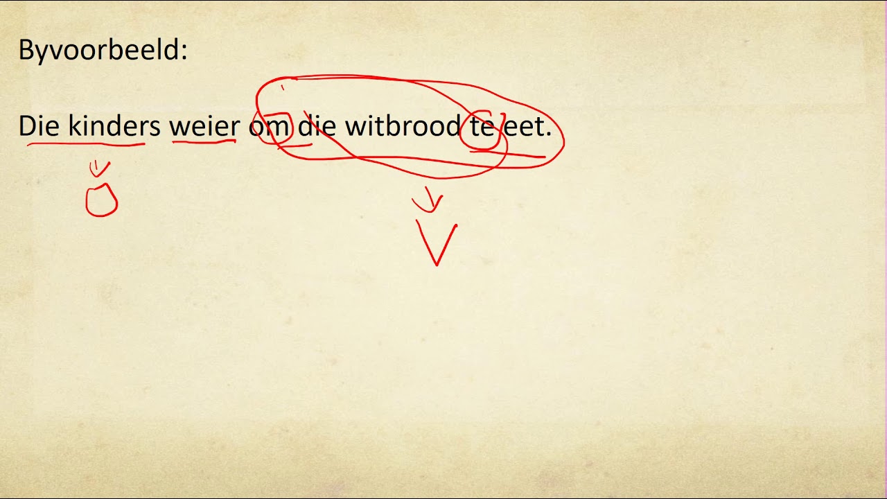 Hersien sintaksis - YouTube