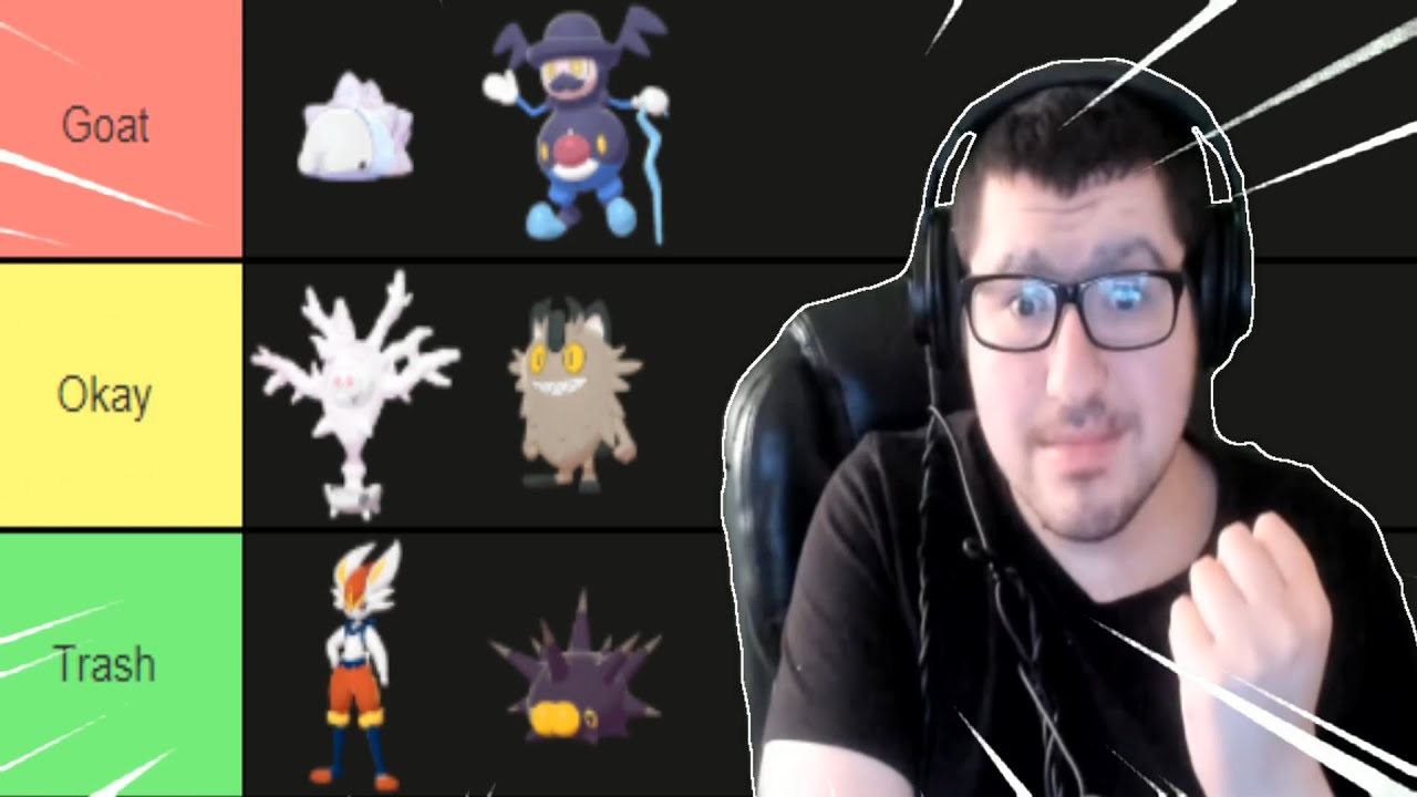 The Legendary Pokemon Generation 8 Tier List - YouTube