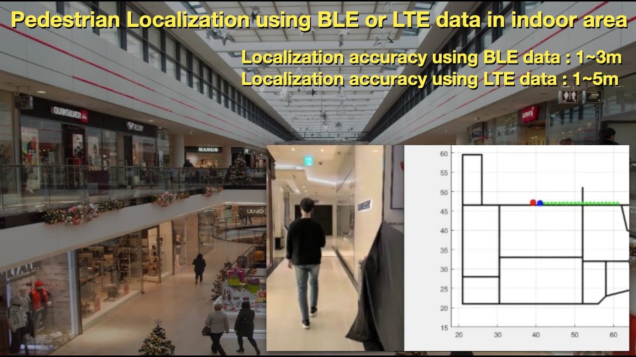 indoor localization test video - YouTube