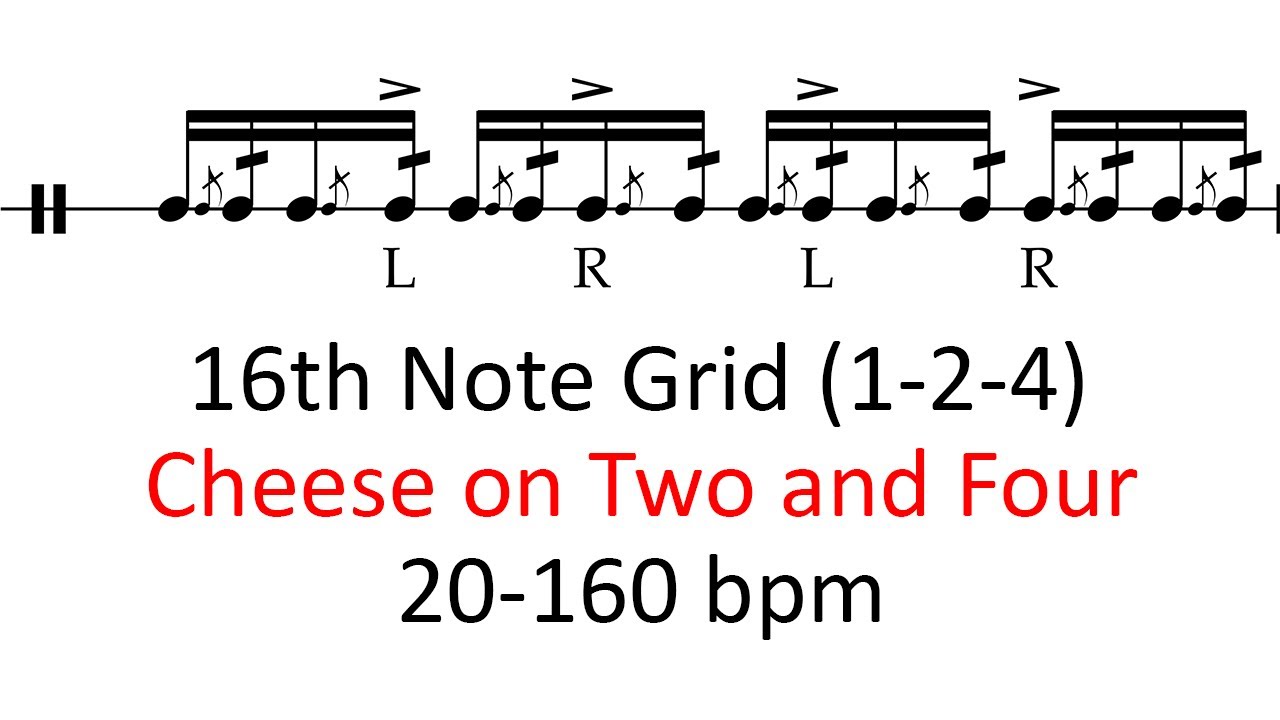 Cheese on two and four (1-2-4 accents) | 20-160 bpm play-along 16th ...