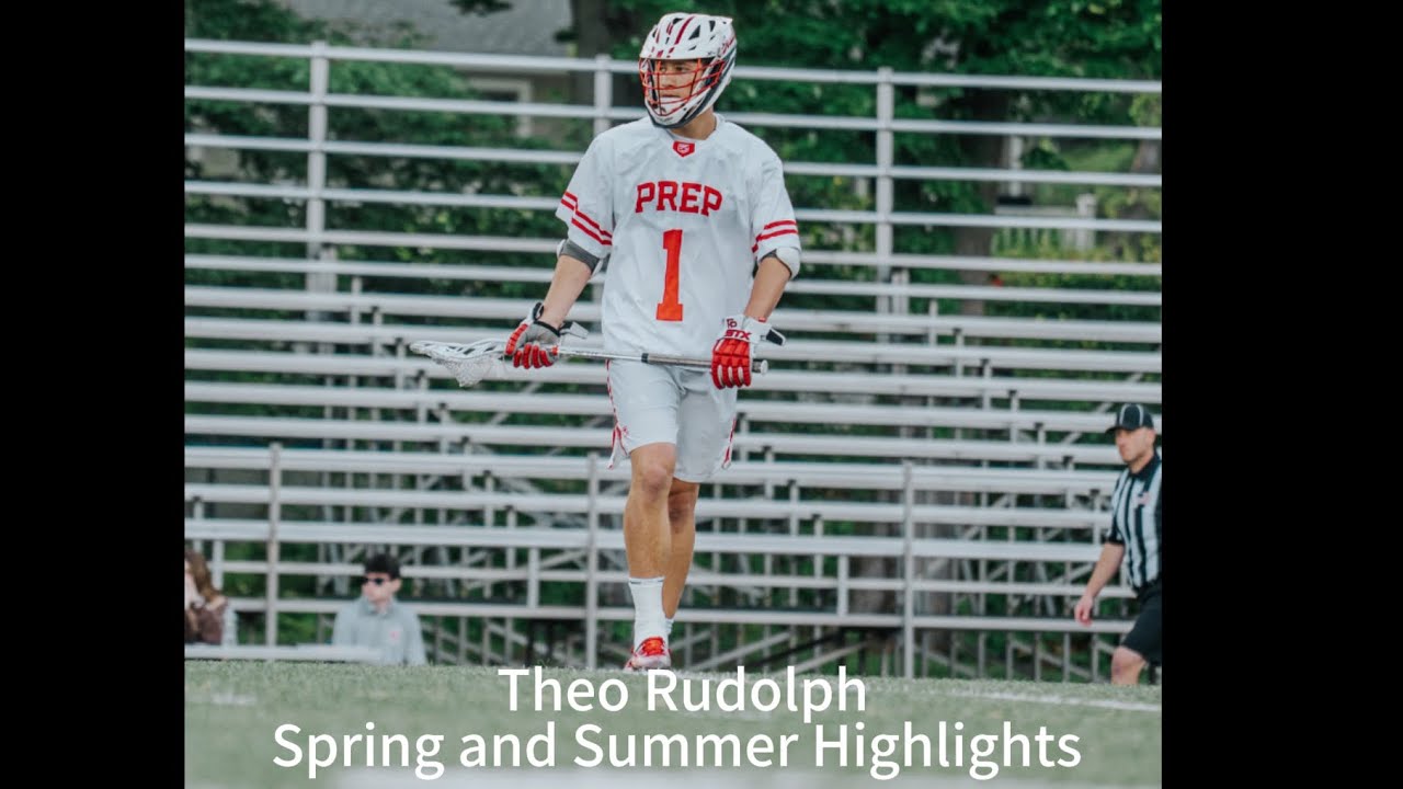 Theo Rudolph Spring and Summer Highlights - YouTube