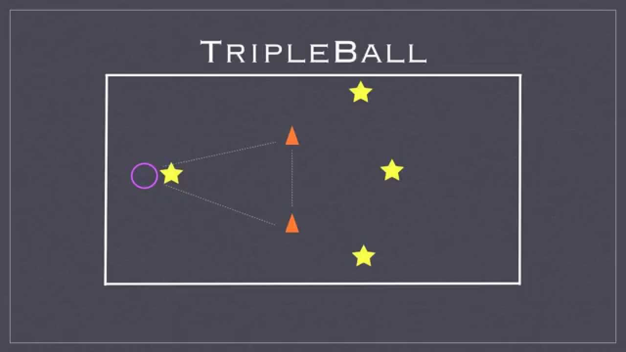 Physical Education Games - Triple Ball - YouTube