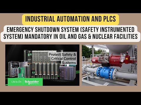 Emergency Shutdown System (Safety Instrumented System) Model - YouTube