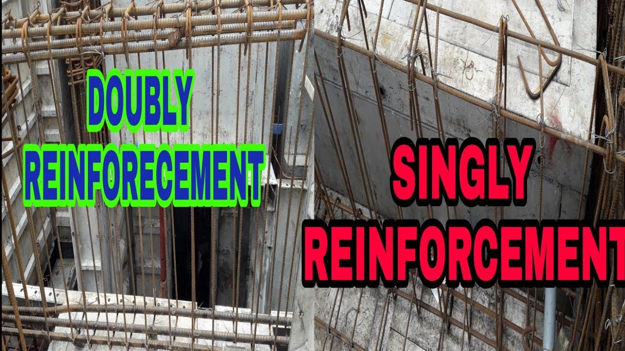 Singly and Doubly Reinforcement in Beam - YouTube