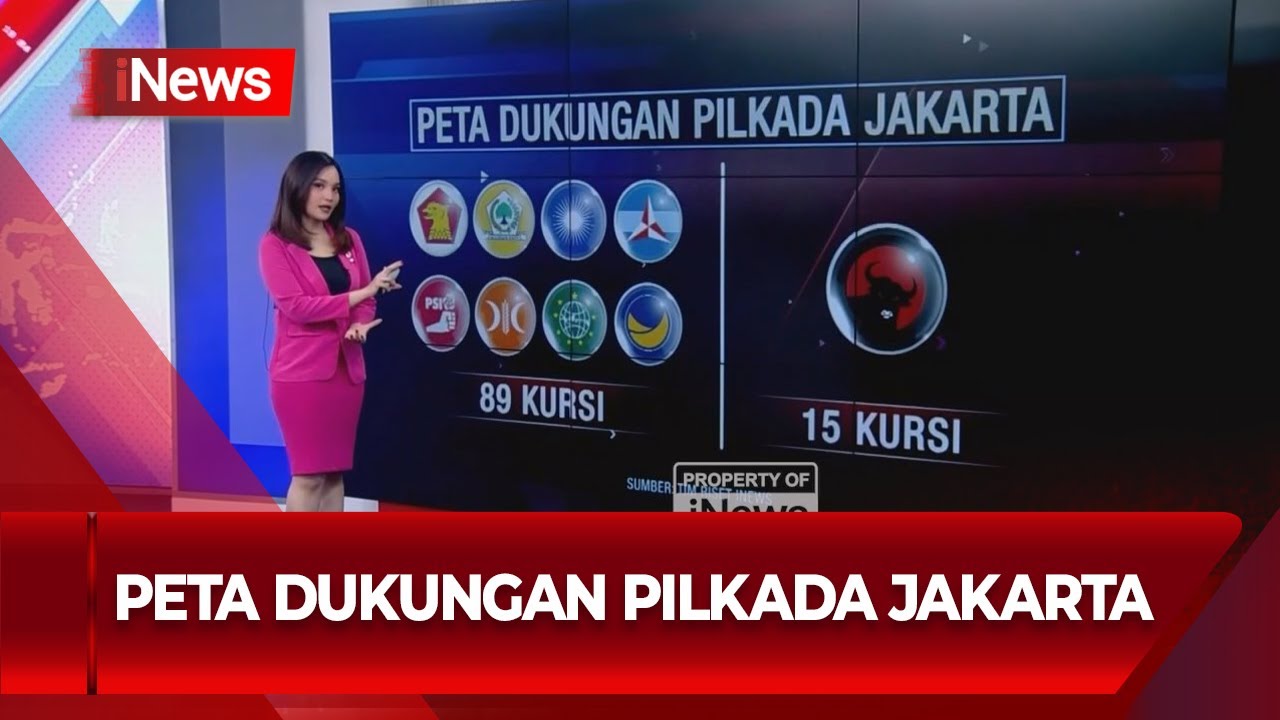 Bergabung ke KIM Plus, Ini Peta Dukungan Pilkada Jakarta 2024 - Kawal ...