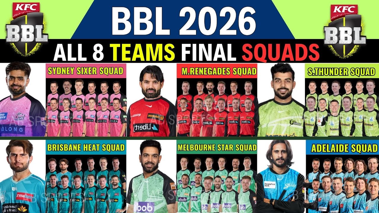 BBL 2025-26 | All 8 Teams Final Squads | Big Bash League All Teams ...