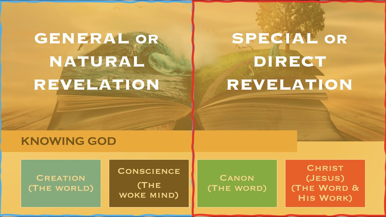 Theology - Part 2 - God's General Revelation in Creation and Conscience ...