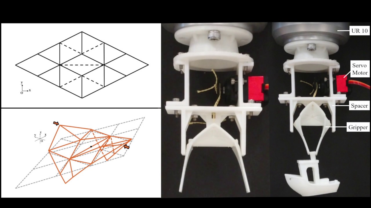 An Origami-Inspired Monolithic Soft Gripper Based on Geometric Design ...