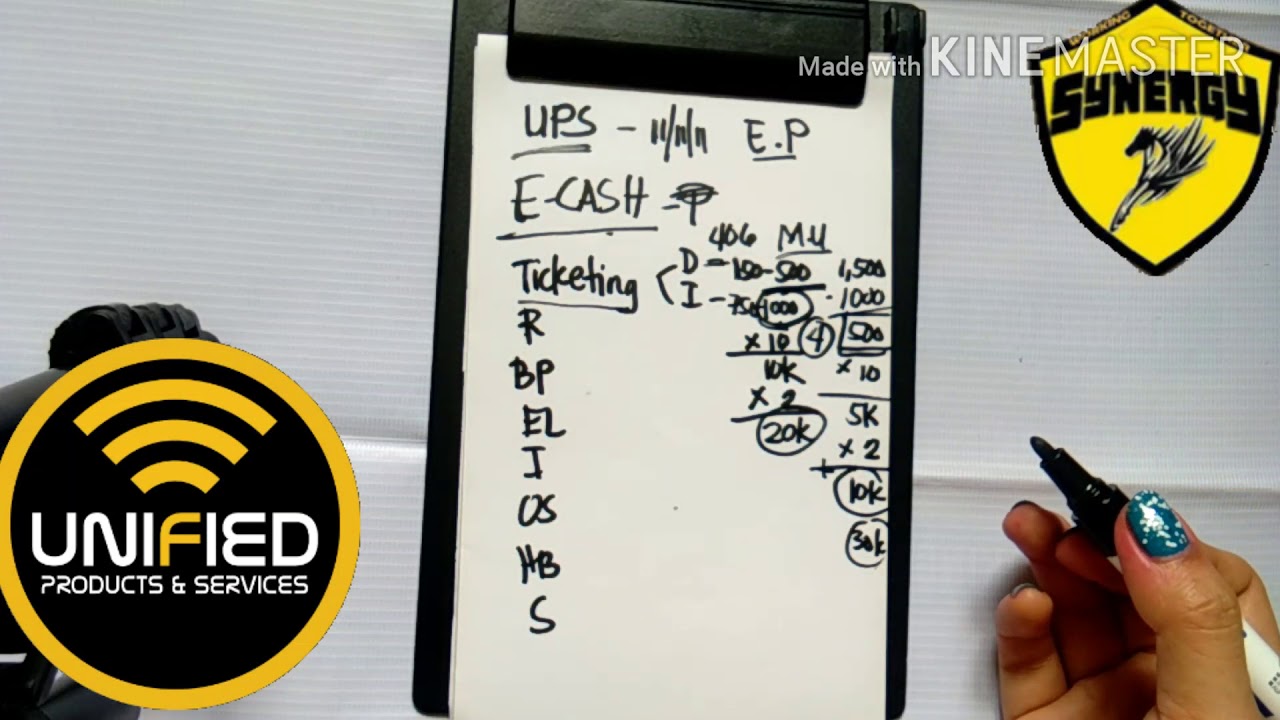 Unified Table Talk Presentation - YouTube