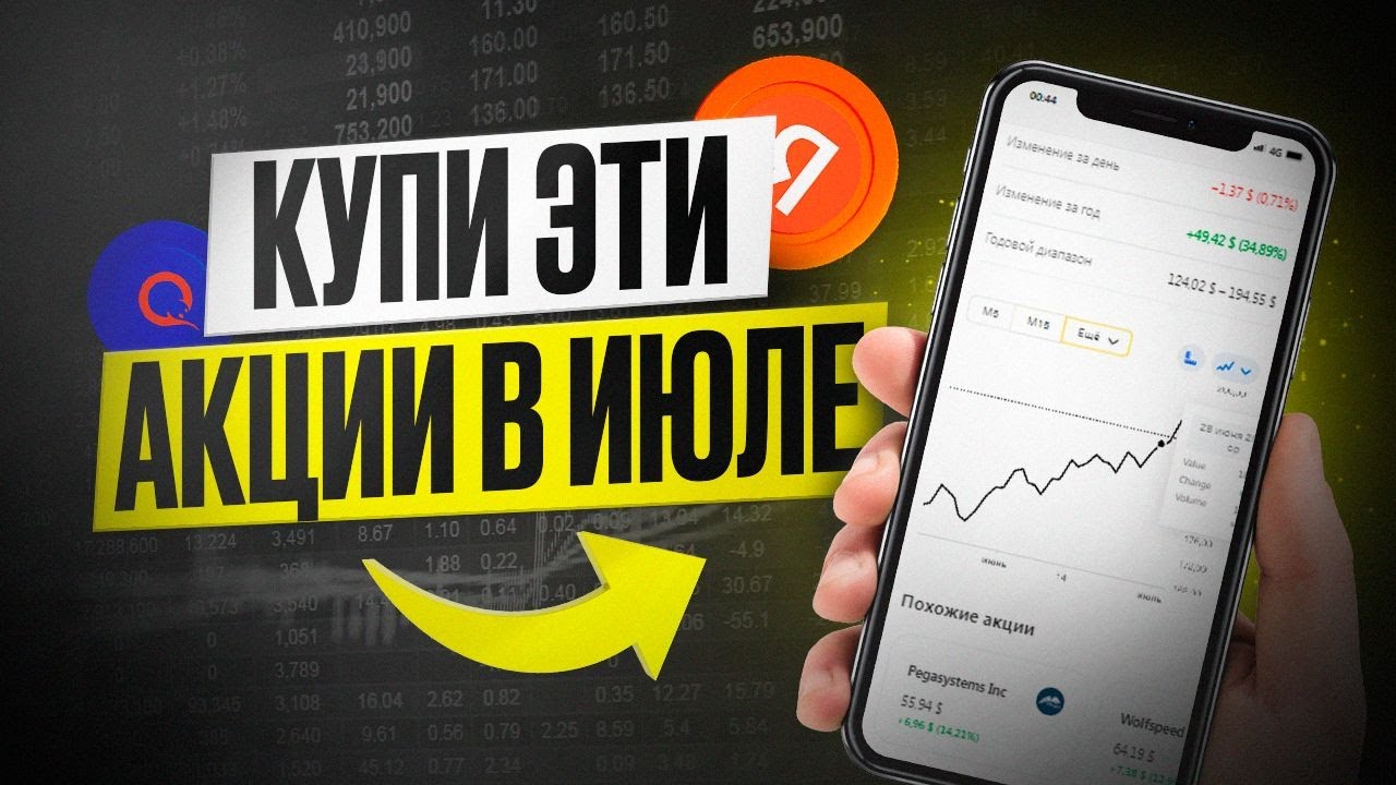 ТОП 7 лучших акций для покупки Инвестиции в акции РФ Youtube