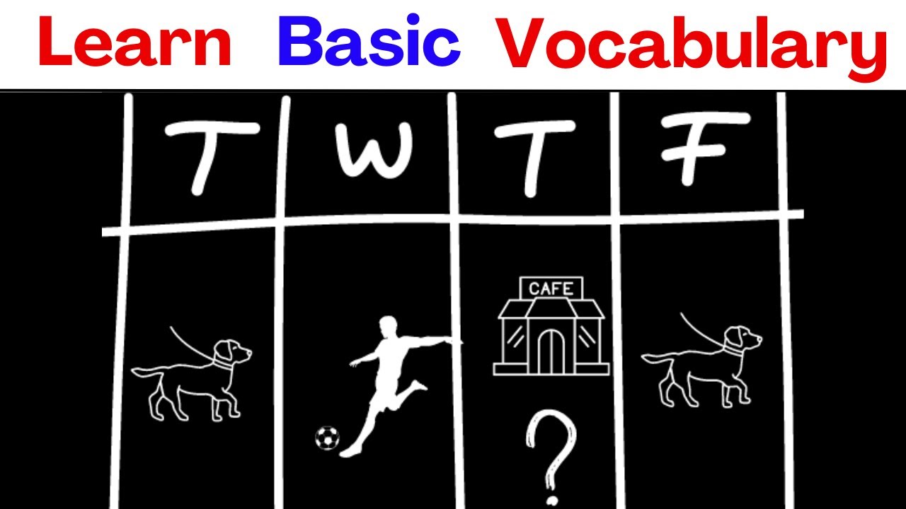 Beginners English Vocabulary - Talking About The Future (Comprehensible ...