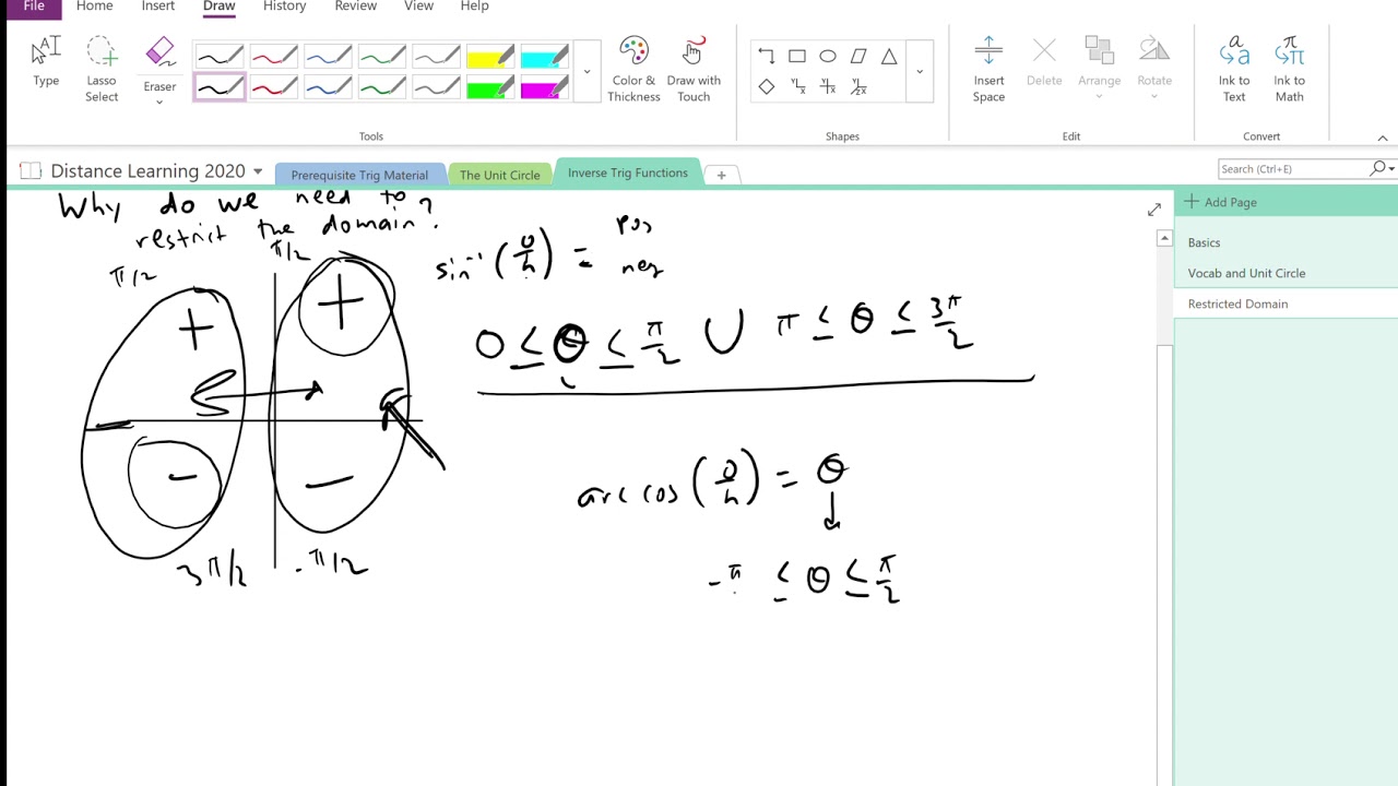 Inverse Trig Functions: Why do we have Restricted Domain? - YouTube