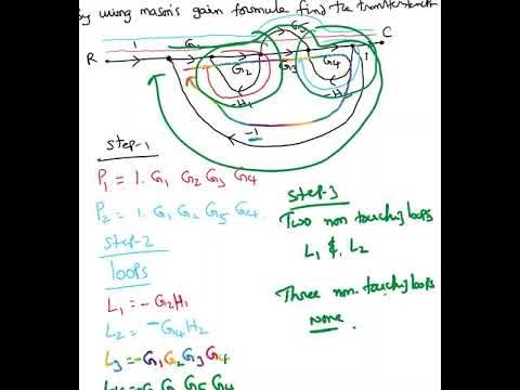 Transfer function from Signal flow graphs 003 - YouTube