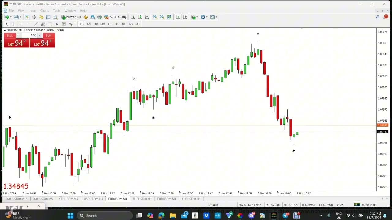 OMG 😱 MOST POWERFUL FOREX AND BINARY OPTIONS TRADING INDICATOR YOU WILL EVER NEED - YouTube