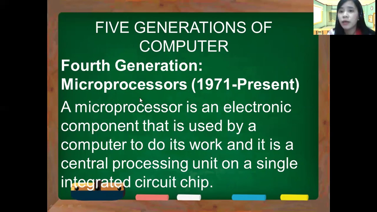 Lesson 1 Five Generations of Computer - YouTube