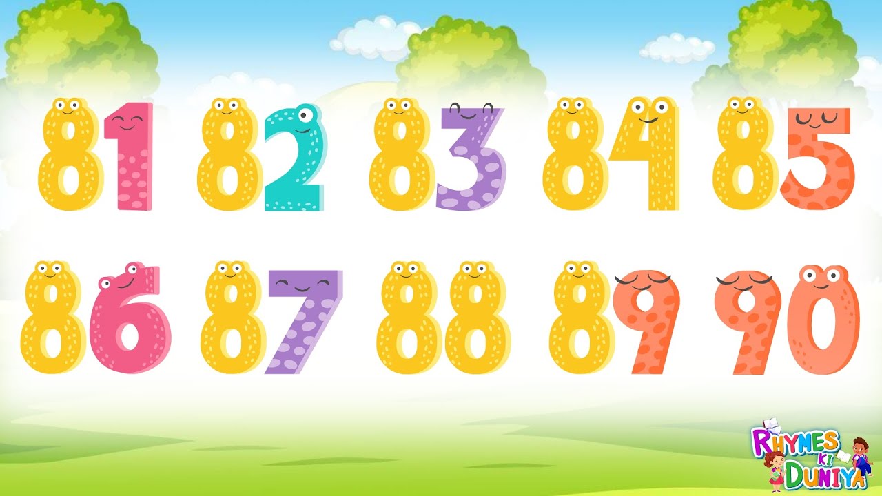 Learn to count, kids rhymes, One two three, 123 Numbers, 1 to 100 ...