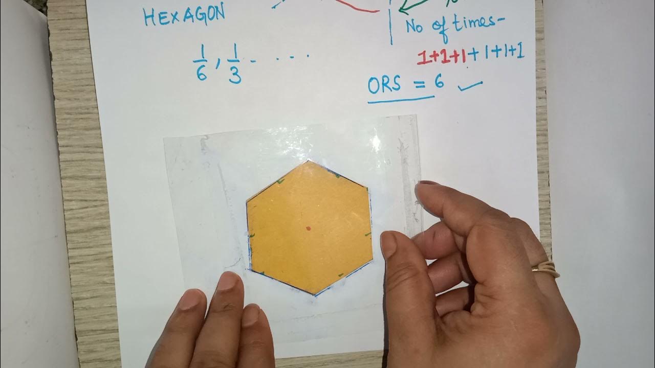 Order of rotational symmetry in a regular hexagon,Why1/3 Turn or 1/6turn of a regular hexagon ...