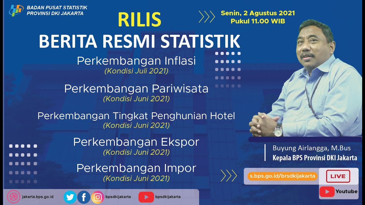 [Rilis BPS] Rilis Data Inflasi DKI Jakarta Juli 2021 - YouTube