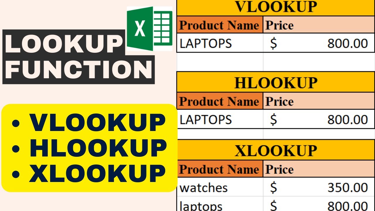 Basic Financial Modeling - Lookup Function, Vlookup, Hlookup, Xlookup |Microsoft Excel| - YouTube