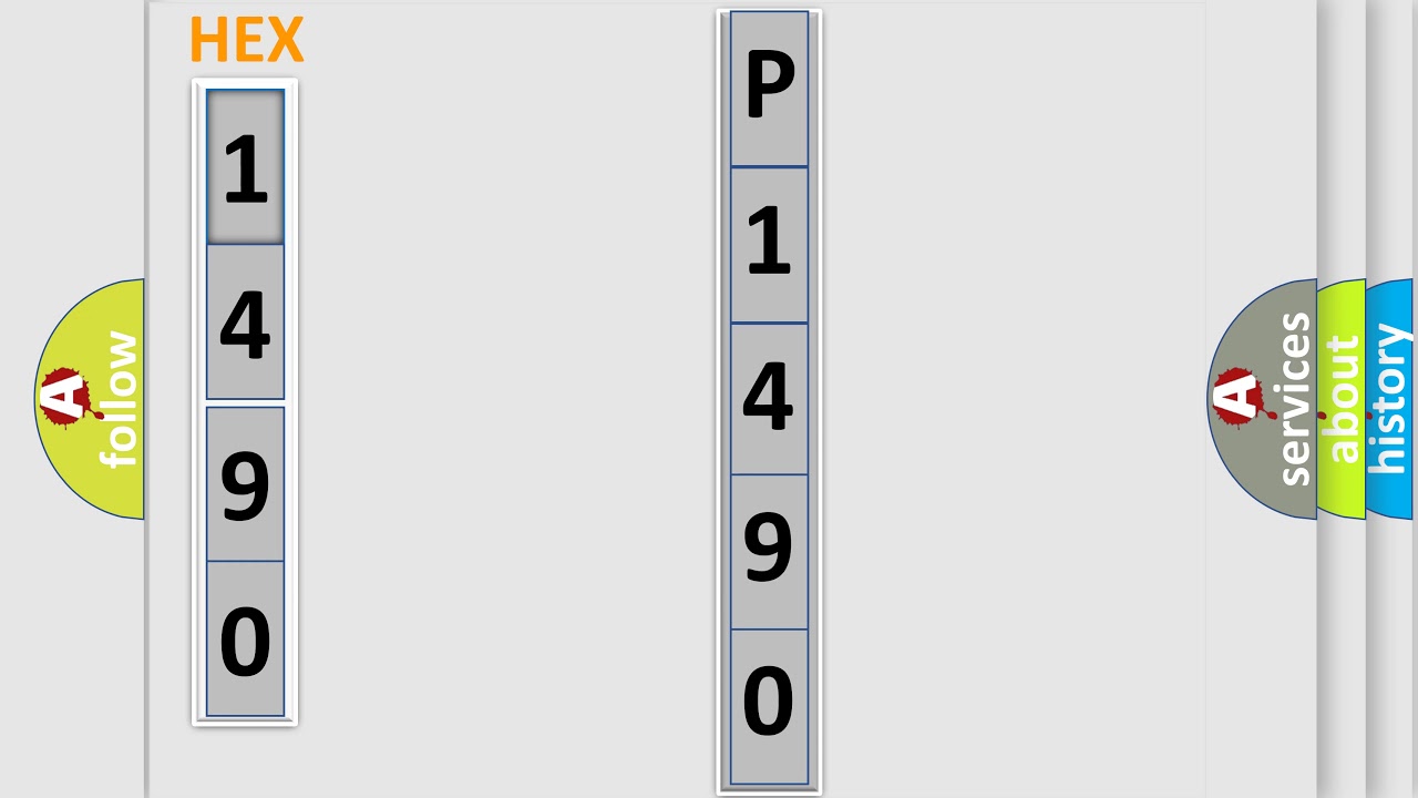 DTC Dodge P1490 Short Explanation - YouTube