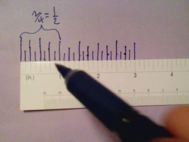 Measuring Lines In Inches And Half Inches With A Ruler, 43% OFF