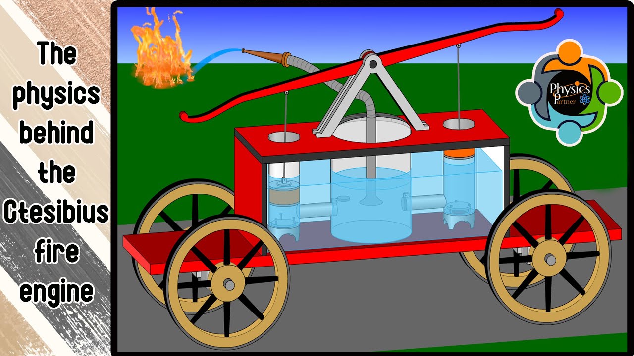The physics behind the Ctesibius fire engine - YouTube