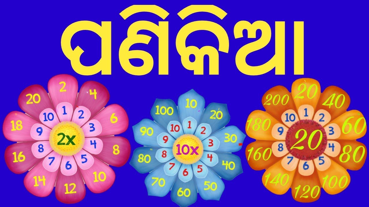 2 ka ru 25 ka panikia || odia panikia sikhya || 2 to 25 tables in odia ...