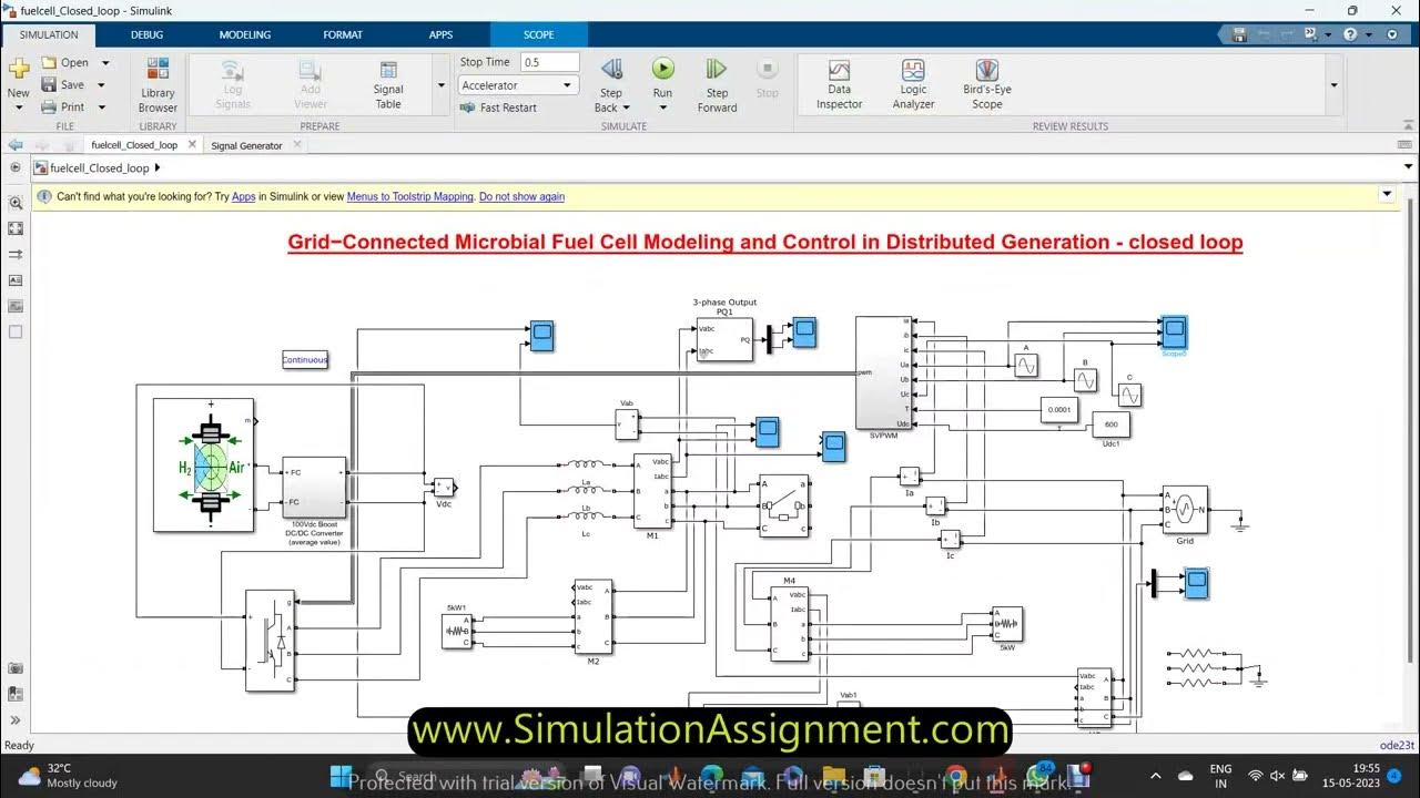 Grid Connected Microbial Fuel Cell Modeling and Control in Distributed Generation using closed ...