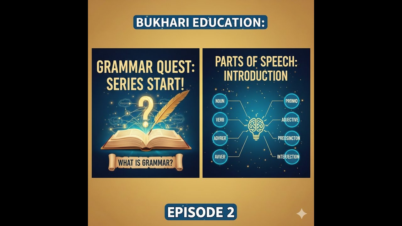 English Grammar Course - For Beginners - Lecture #02 - Introduction of ...