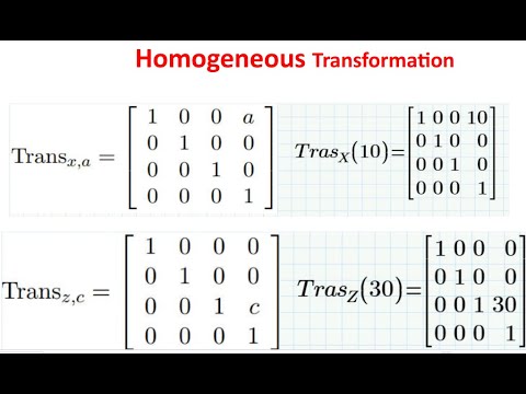 Robot kinematics 2 Transformation matrix - YouTube