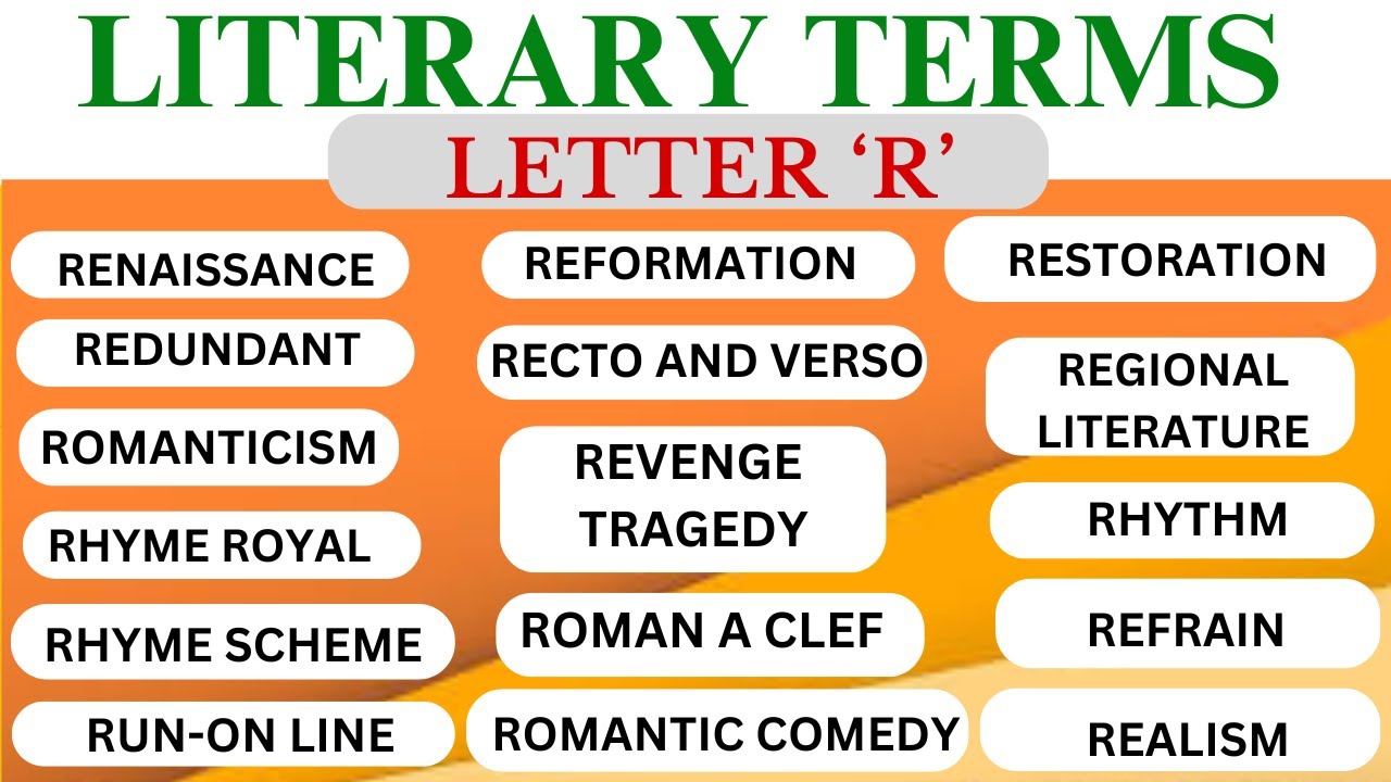 LITERARY TERM SERIES: LETTER 'R'// DICTIONARY OF LITERARY TERMS - YouTube
