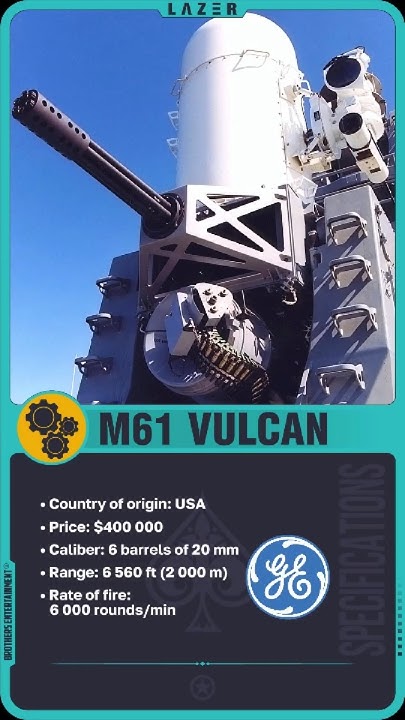 🇺🇸 $300,000 Per Minute of Fire: The M61 Vulcan Gatling Cannon - YouTube