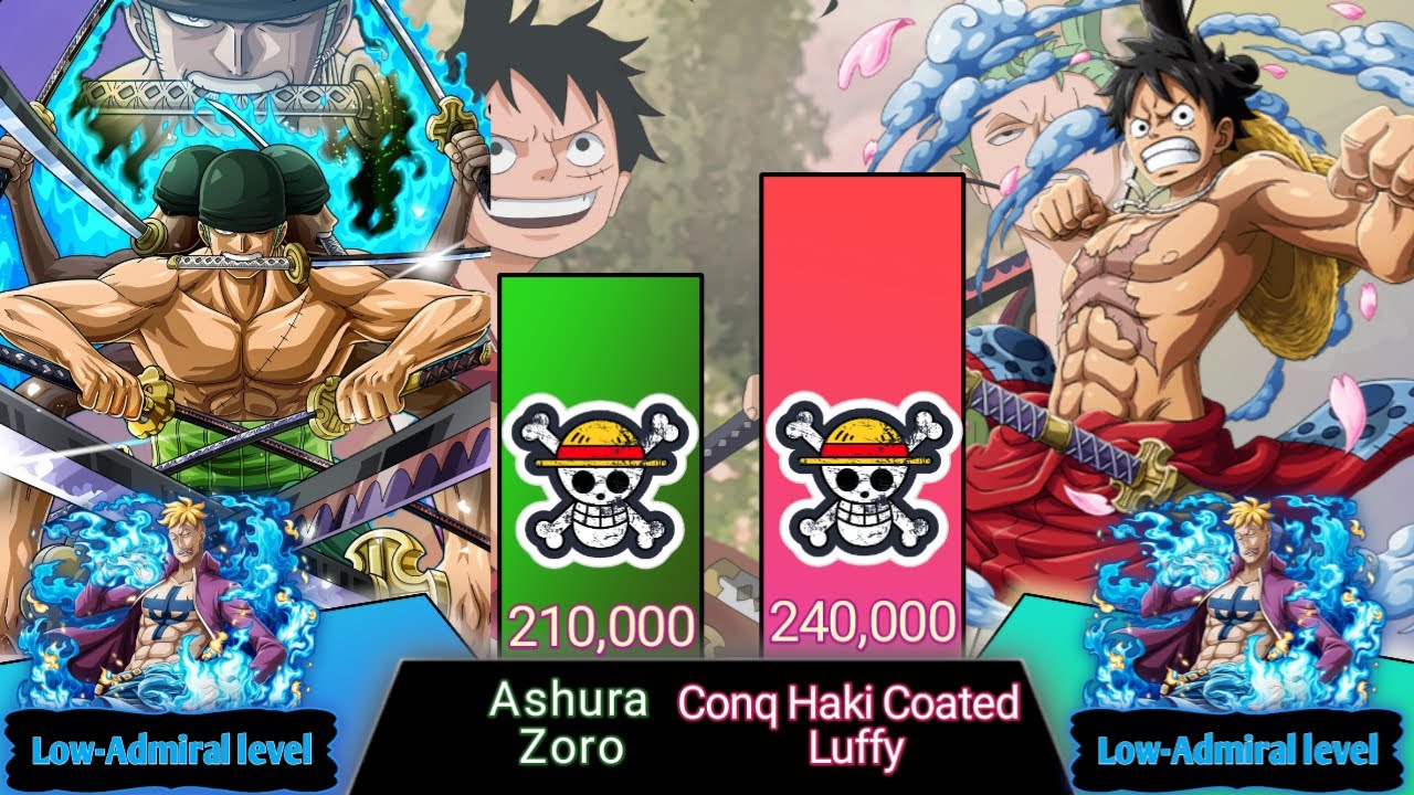 Luffy Vs Zoro Power Level Comparison || One Piece Power Levels - YouTube