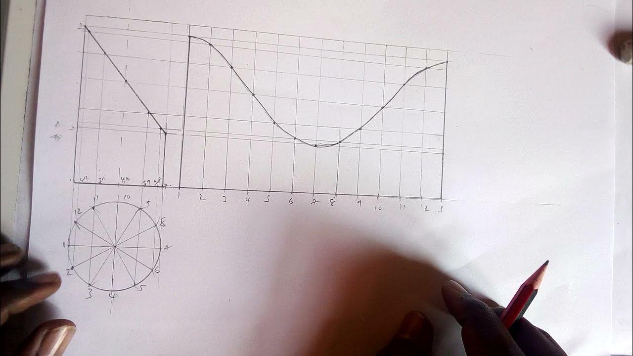 Development of truncated cylinder - YouTube