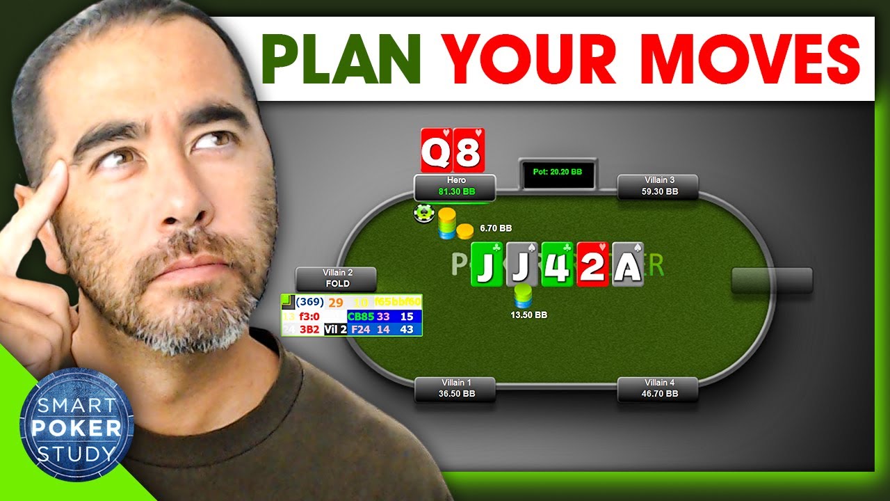 Be the Nostradamus of Poker and PLAN FOR THE FUTURE! [Smart Poker Study ...