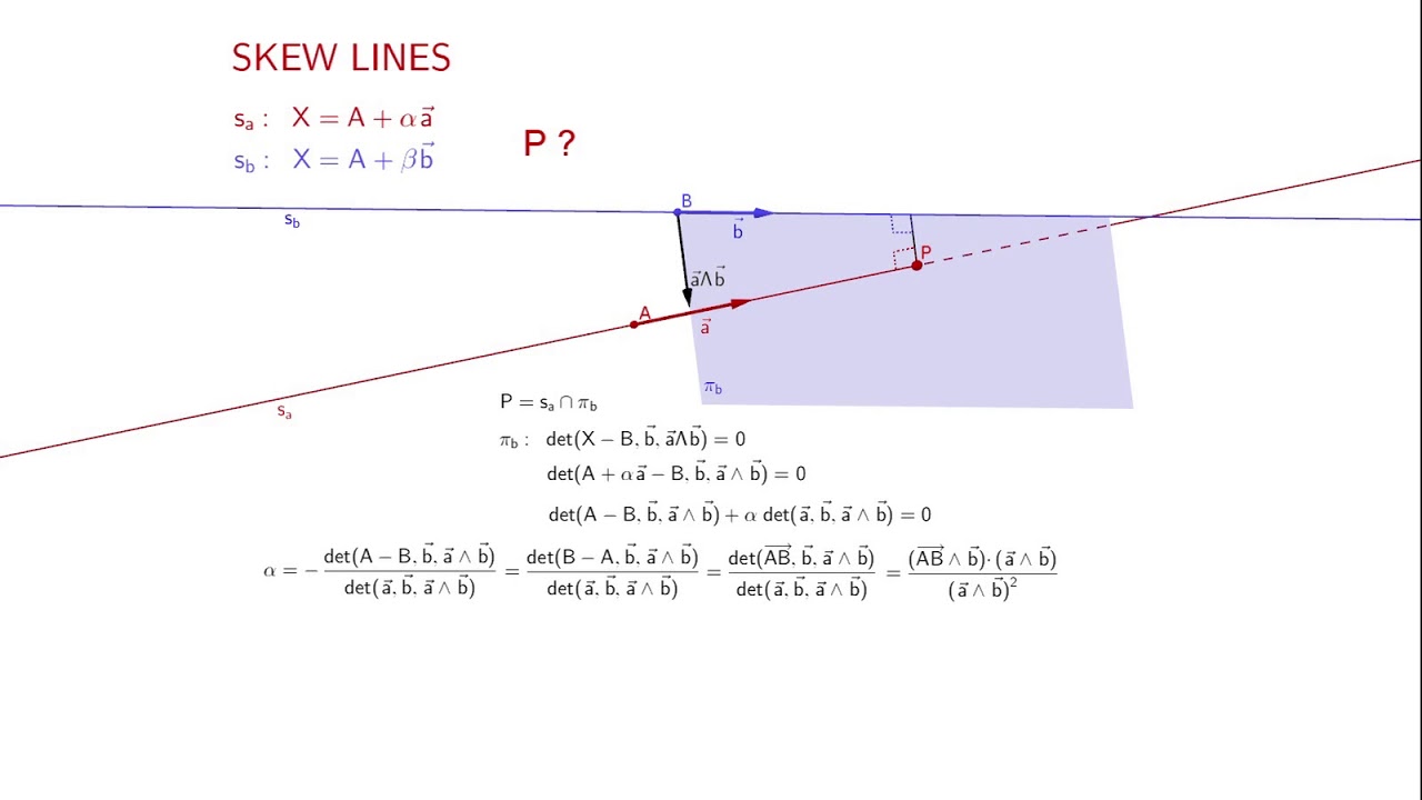 Skew Lines 1 YouTube skew-lines-1-youtube