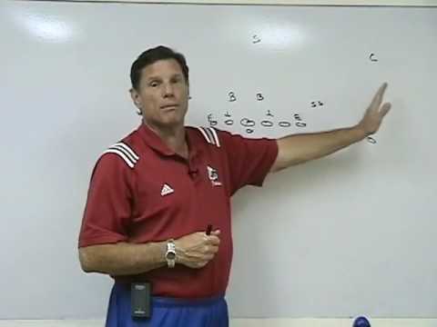 WN 07234 - Attacking the Split 4 Defense with the Veer Offense ...