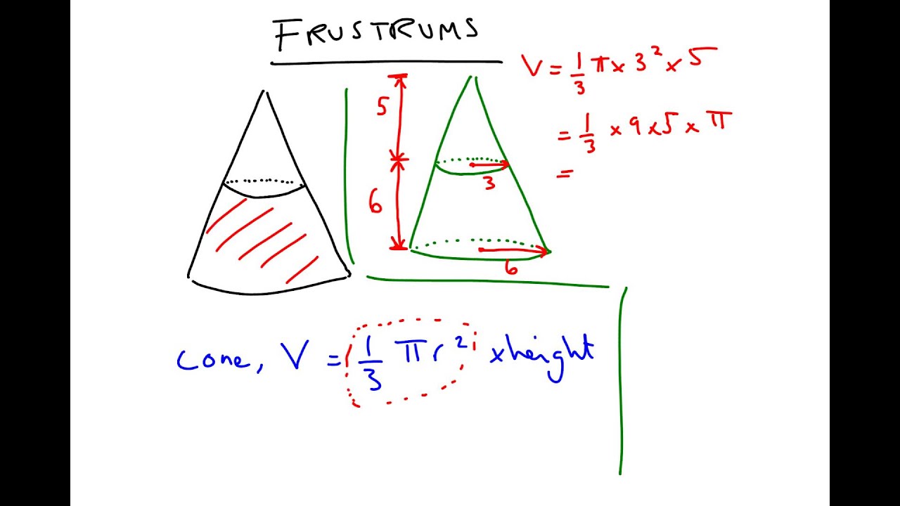 Frustrum - YouTube