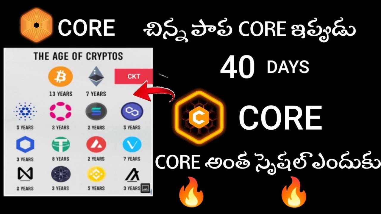 CORE : Good News only 40 Days 🔥 | Core Dec 12th తరువాత Mining చేయొచ్చా ...