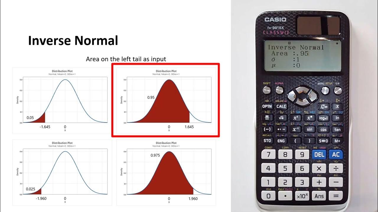 Inverse Normal Function in Casio fx-991EX Calculator - YouTube