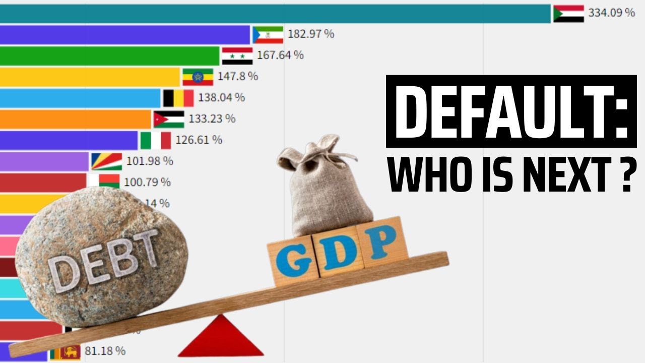 Changes in the ranking of countries with the highest government debt ...
