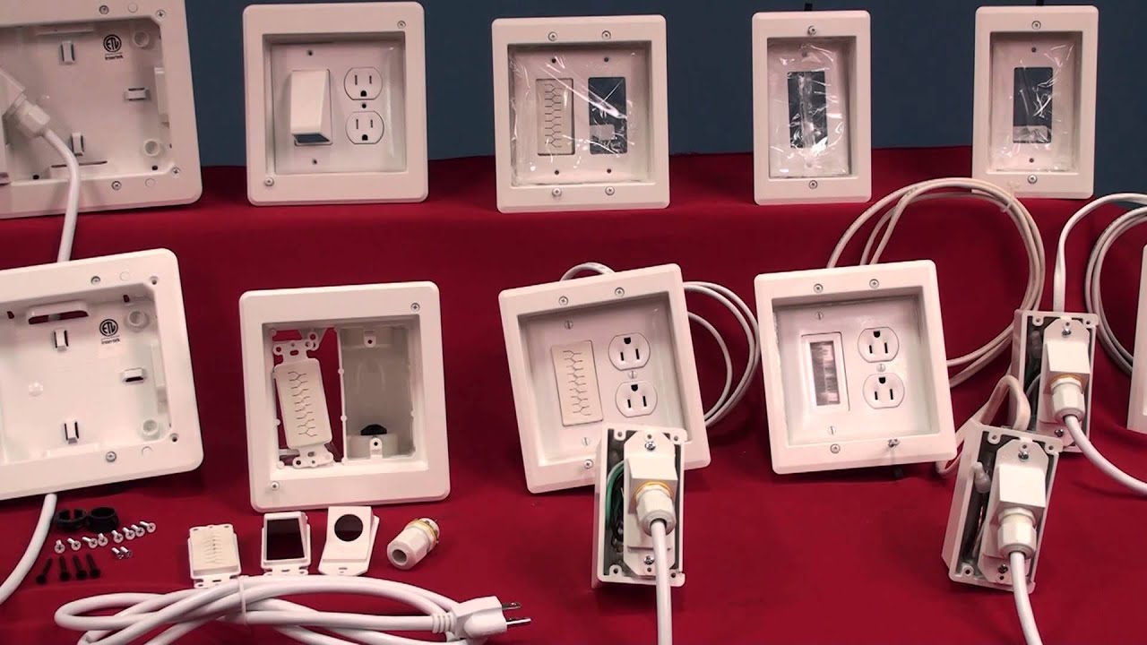 TV Bridge Kits 30 Secs AD - YouTube