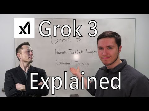 Grok 3 Explained Like I’m Five