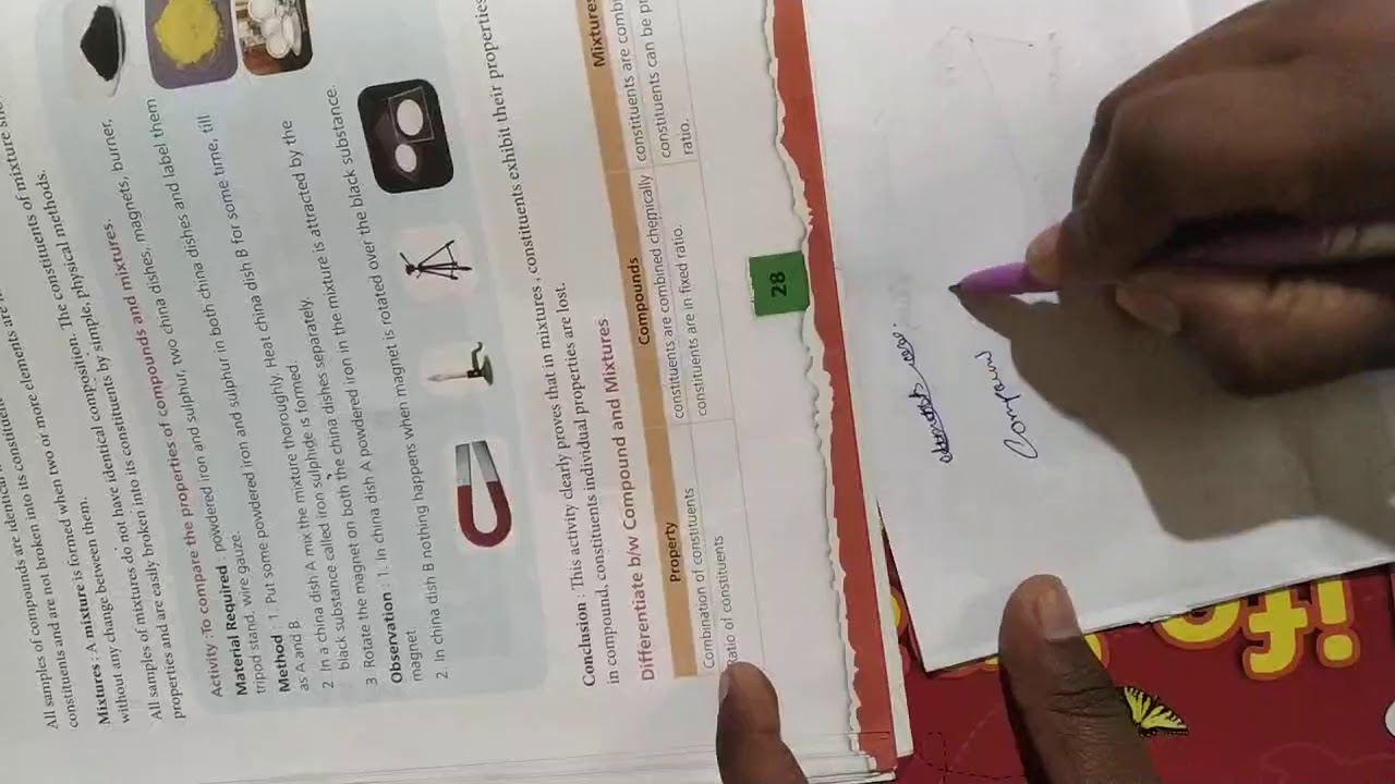 Class 7, Subject Science, Structure of matter part 2 - YouTube