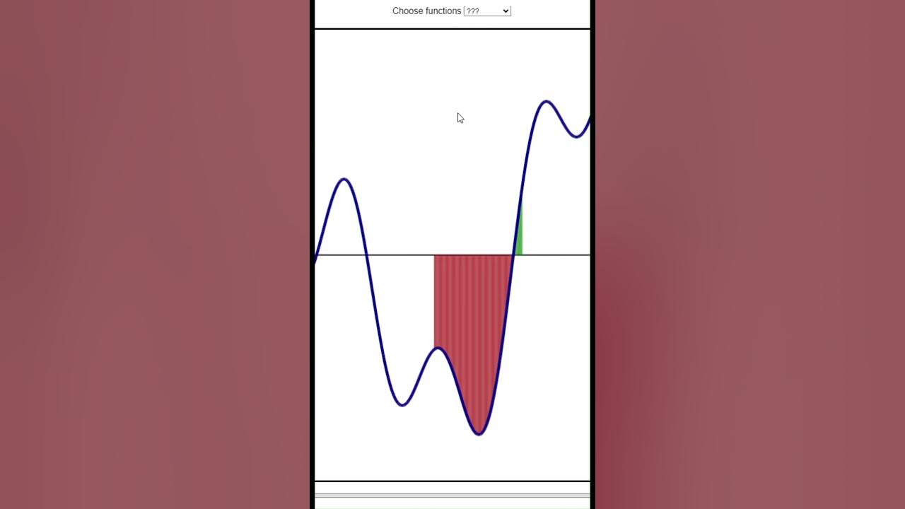 Integral With Javascript Javascript Shorts Trending Maths Integral Mathematics Youtube