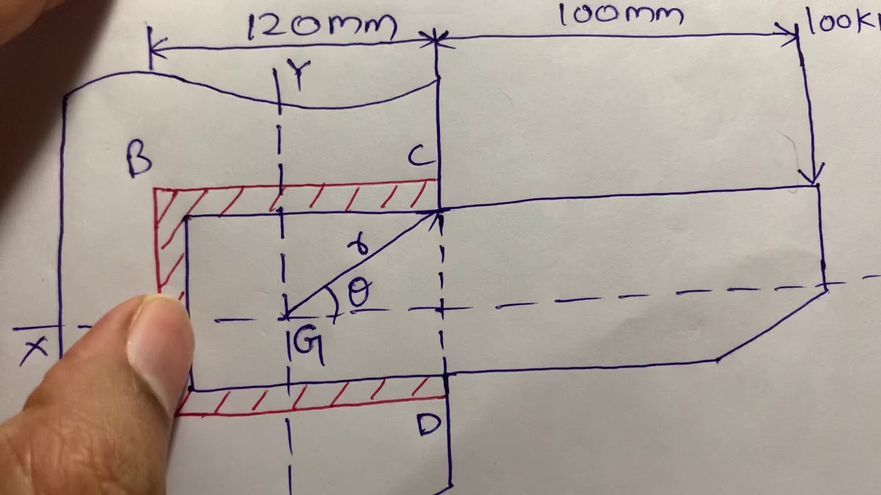Eccentric connection problem 3 Design of steel structures - YouTube
