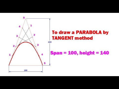 To Draw a Parabola by Tangent Method - YouTube