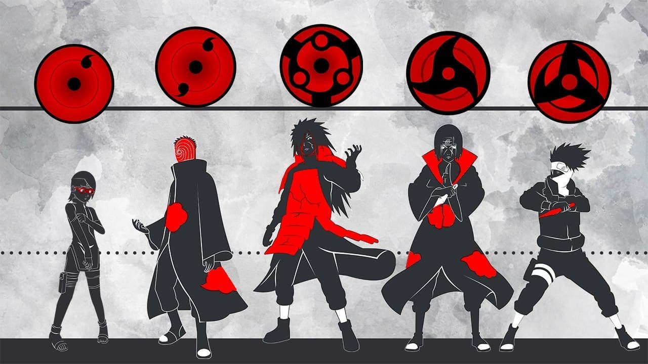 Naruto Characters Sharingan Power Comparison | AnimeCream - YouTube